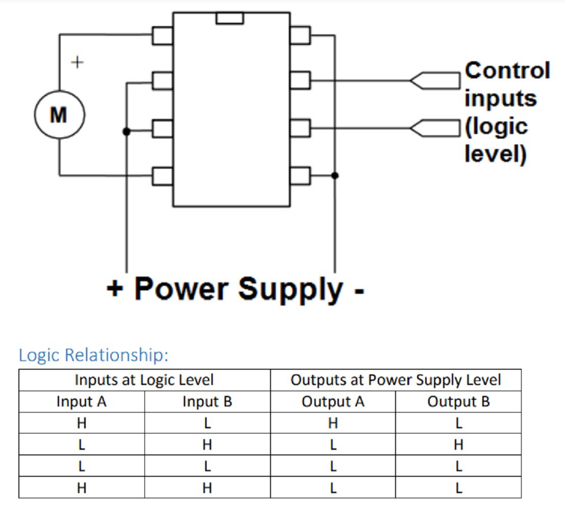 Gallery | Infrared Remote Control Follower Robot | Hackaday.io