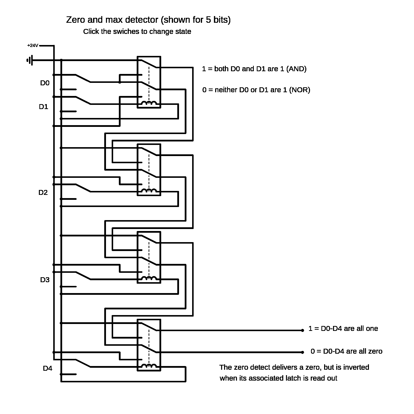Gallery | Relay computer circuits with pre-1940 components | Hackaday.io
