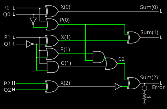 spurious errors | Details | Hackaday.io