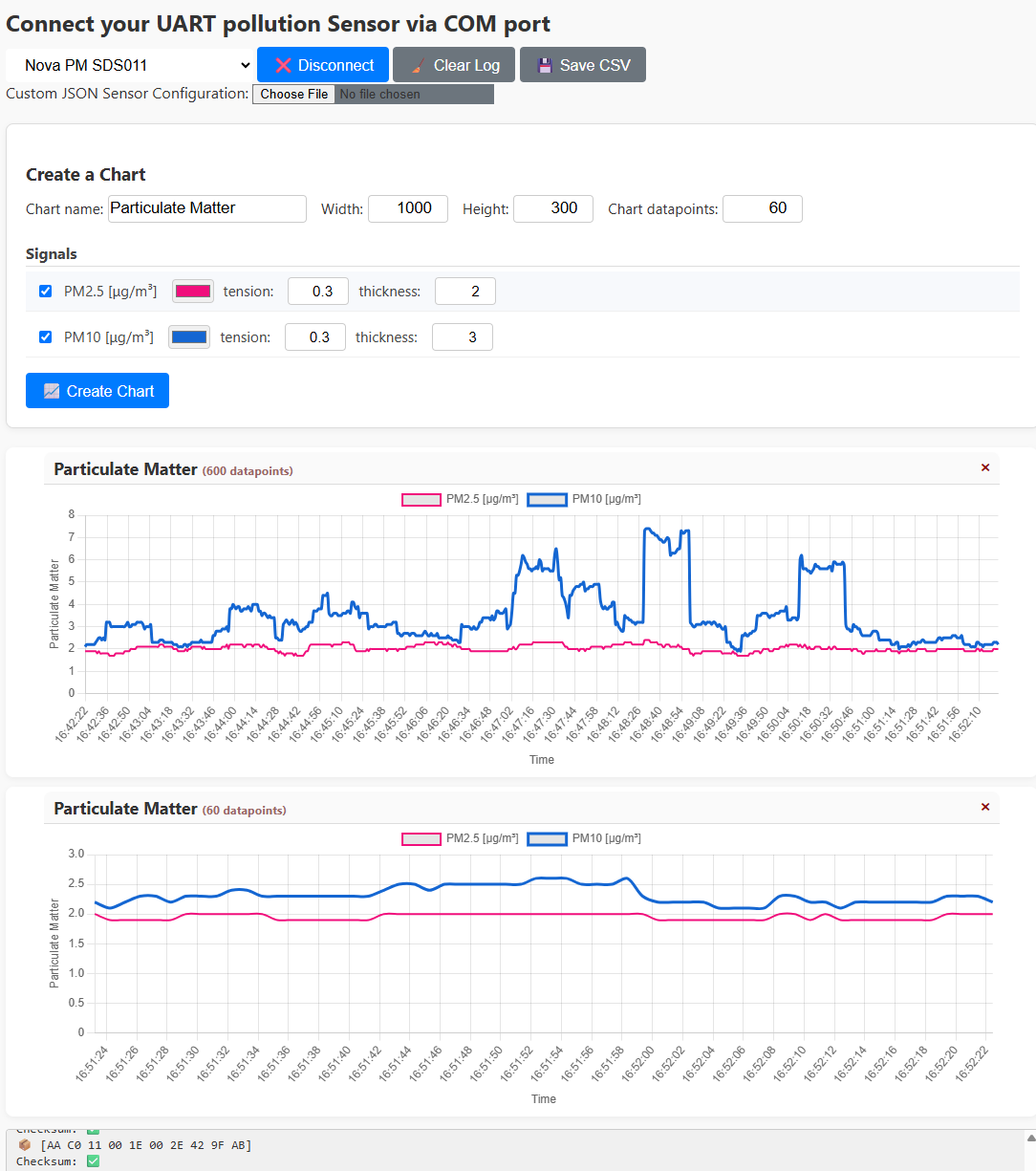 Gallery | Your Air Pollution Sensor in Browser | Hackaday.io