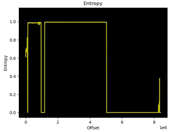 Chapter 2 – Firmware Tour | Details | Hackaday.io