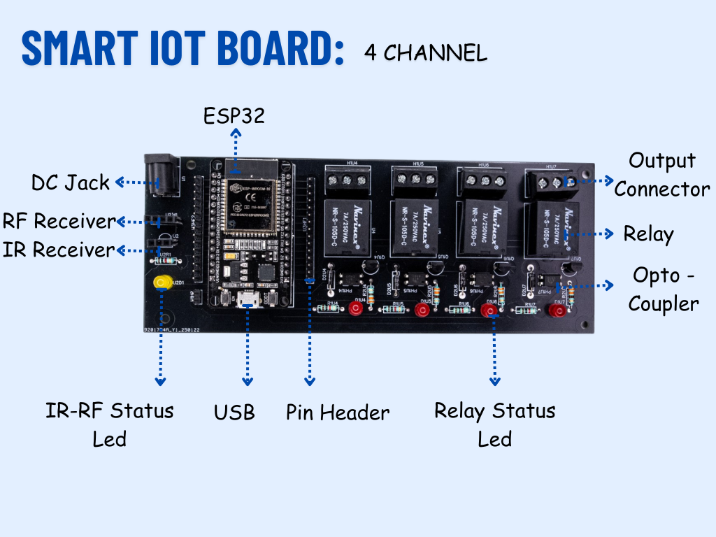 Gallery | Bug in Circuit Learn Real Debugging with IoT | Hackaday.io