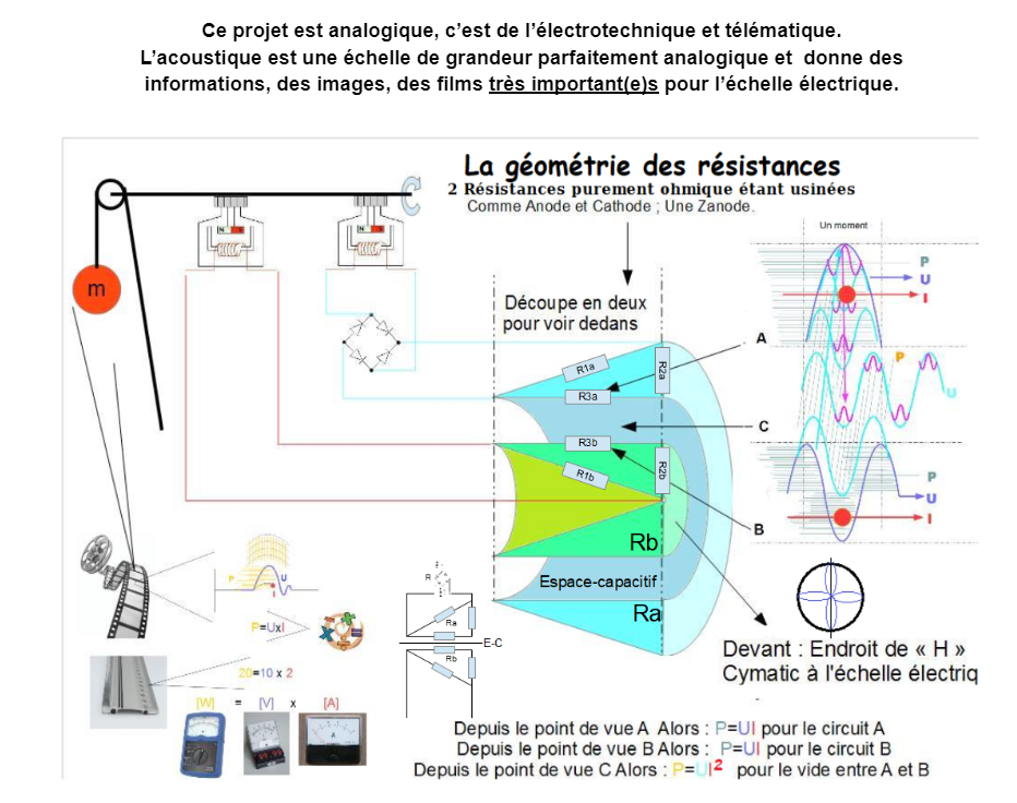 Gallery | Geometry in ohmic resistances | Hackaday.io