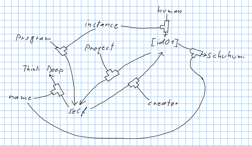 Gallery | Think Deep | Hackaday.io