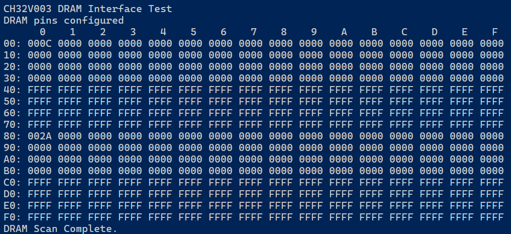 Gallery | Compute In Memory in Ancient DRAM | Hackaday.io