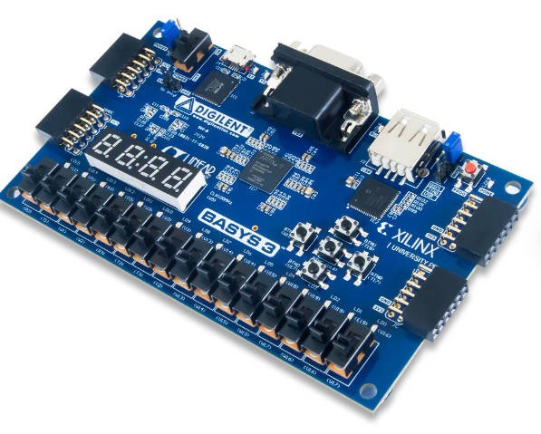 FPGA Design: A Complete Guide | Archibald007 | Hackaday.io