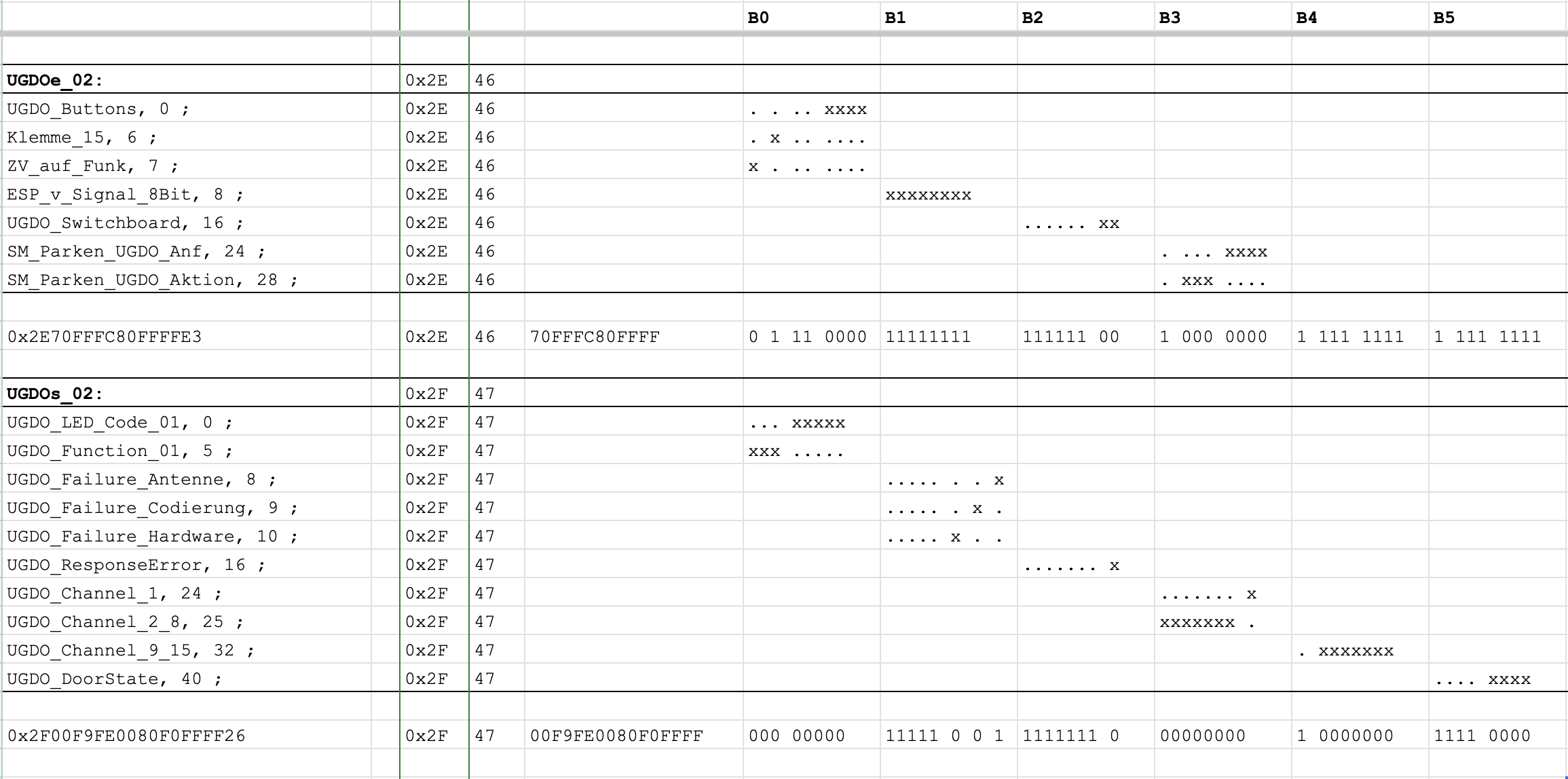 Rescuering the buttons | Details | Hackaday.io