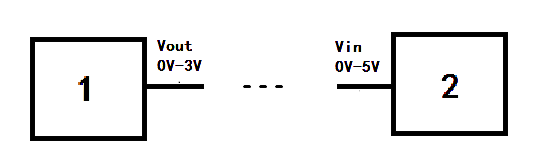 What is the difference between a pull-up and a pull-down resistor in a ...