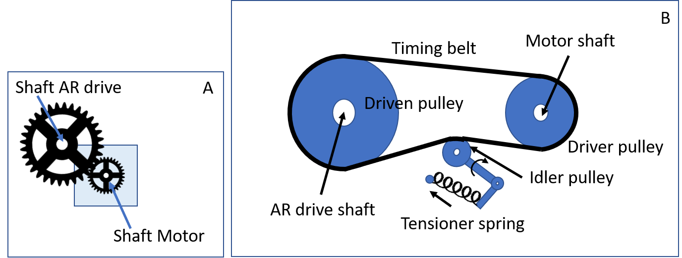 Gallery | Celestial tracker | Hackaday.io