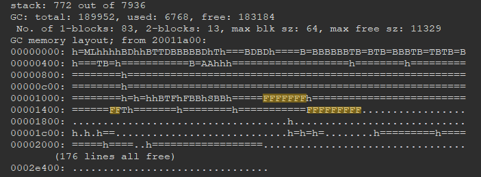 Scope Creep and Memory Management | Details | Hackaday.io