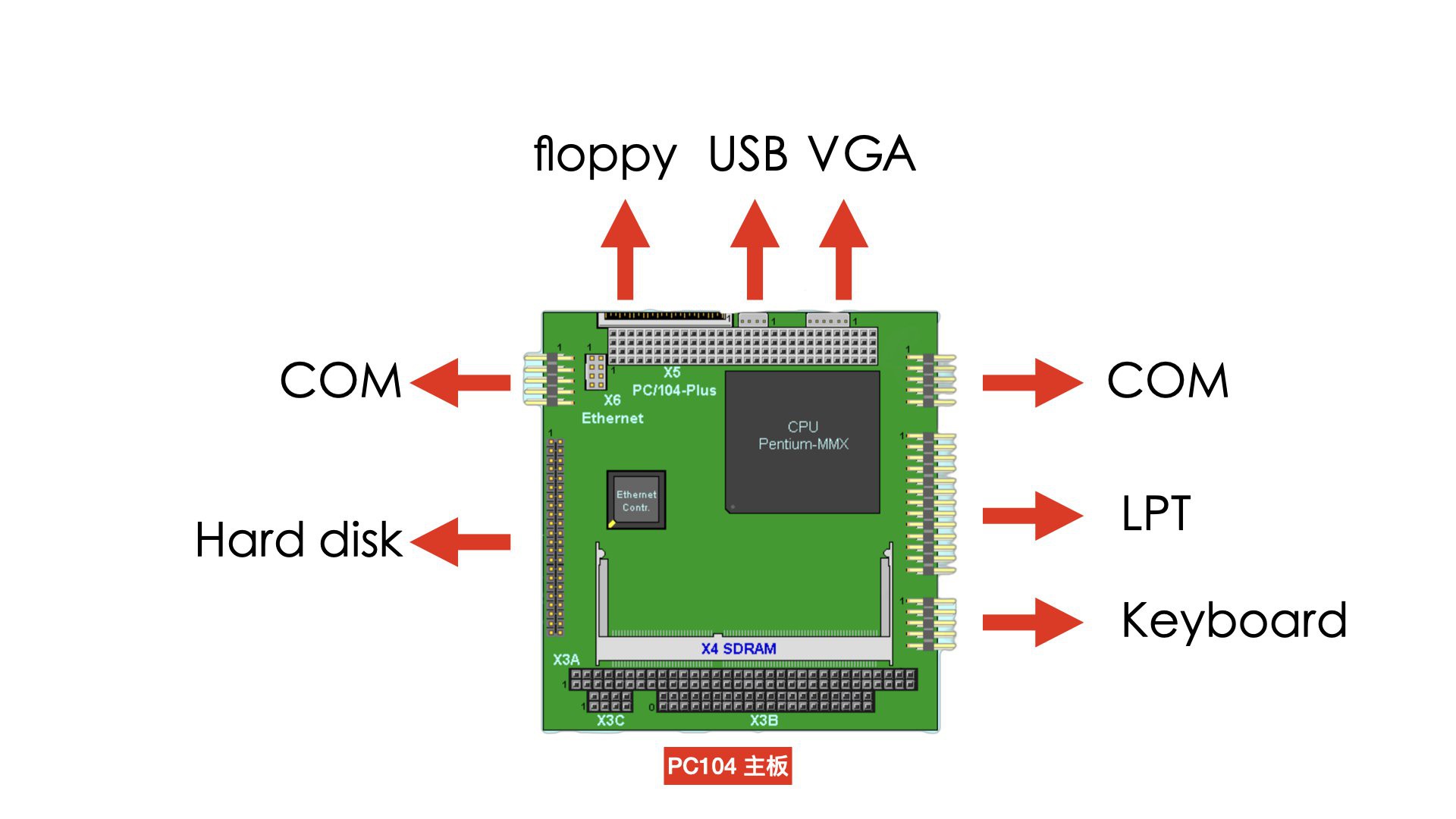 Gallery | Retro handheld computer | Hackaday.io