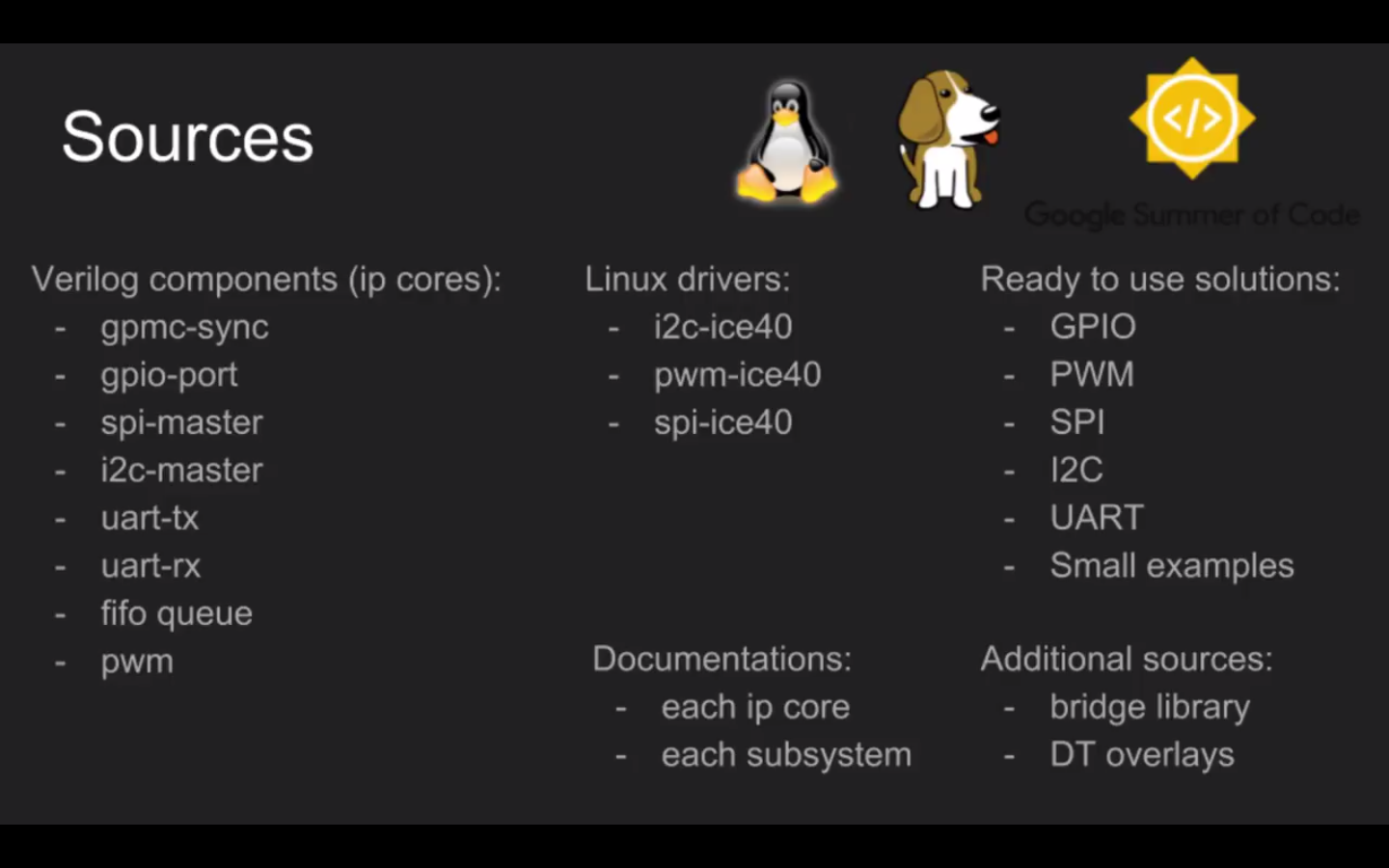 GSoC 2017: BeagleWire software support | BeagleBoard Foundation | Hackaday.io