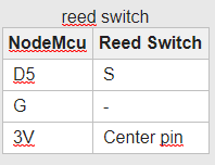 Gallery | ESP8266 basics ep. 1: Reed switch | Hackaday.io