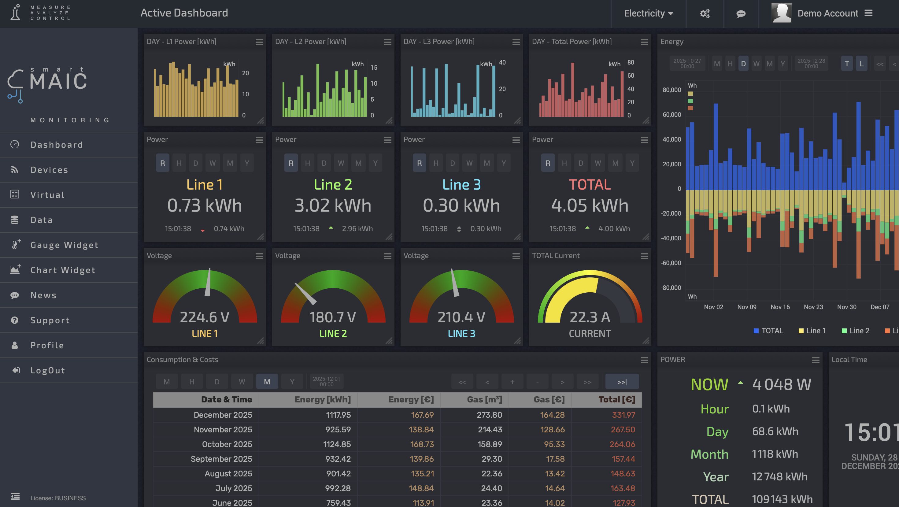 Control energy consumption with smart-MAIC | Details | Hackaday.io