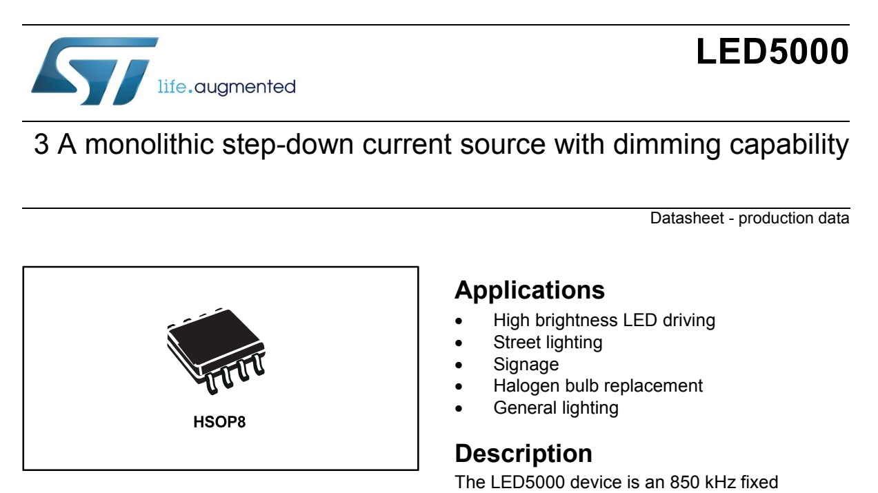 LED Lab Lamp Mod | Hackaday.io