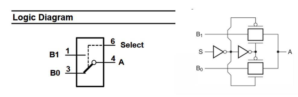 Gallery | Analog Multiplexer Logic | Hackaday.io