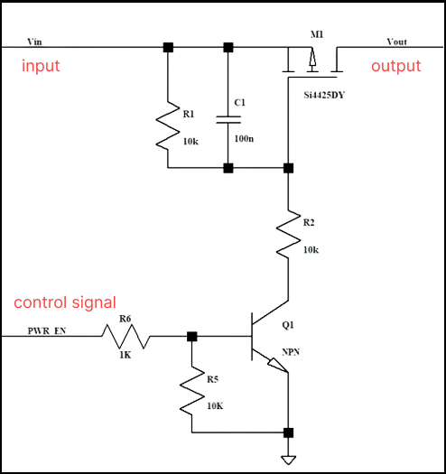 The moment the PMOS switch is turned on, the inrush current is too large and the PMOS burns out ...