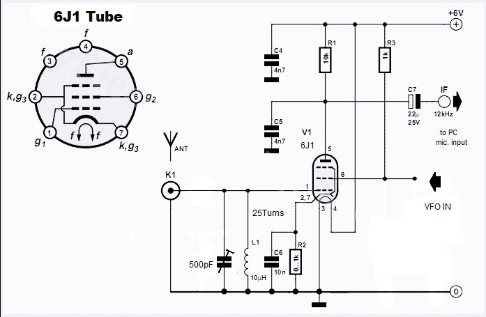 Gallery | DIY Low Voltage One Tube 6J1 SW-SSB SDR Radio | Hackaday.io
