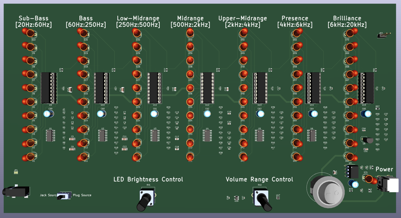 Controlling Current Through LED's | Details | Hackaday.io