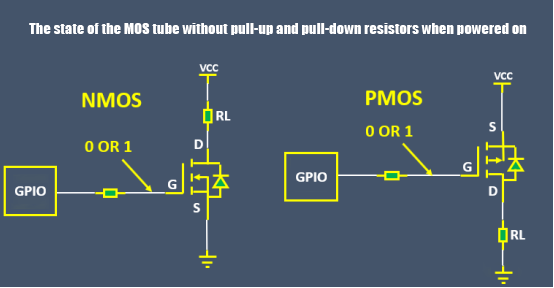 What is the difference between a pull-up and a pull-down resistor in a MOS tube? | MOSFET ...