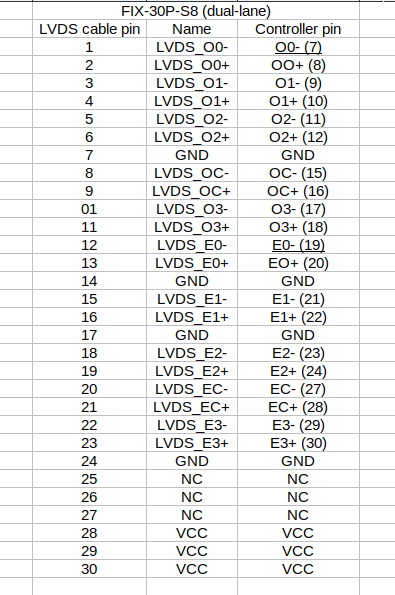 Common LVDS laptop panel pinouts | Details | Hackaday.io