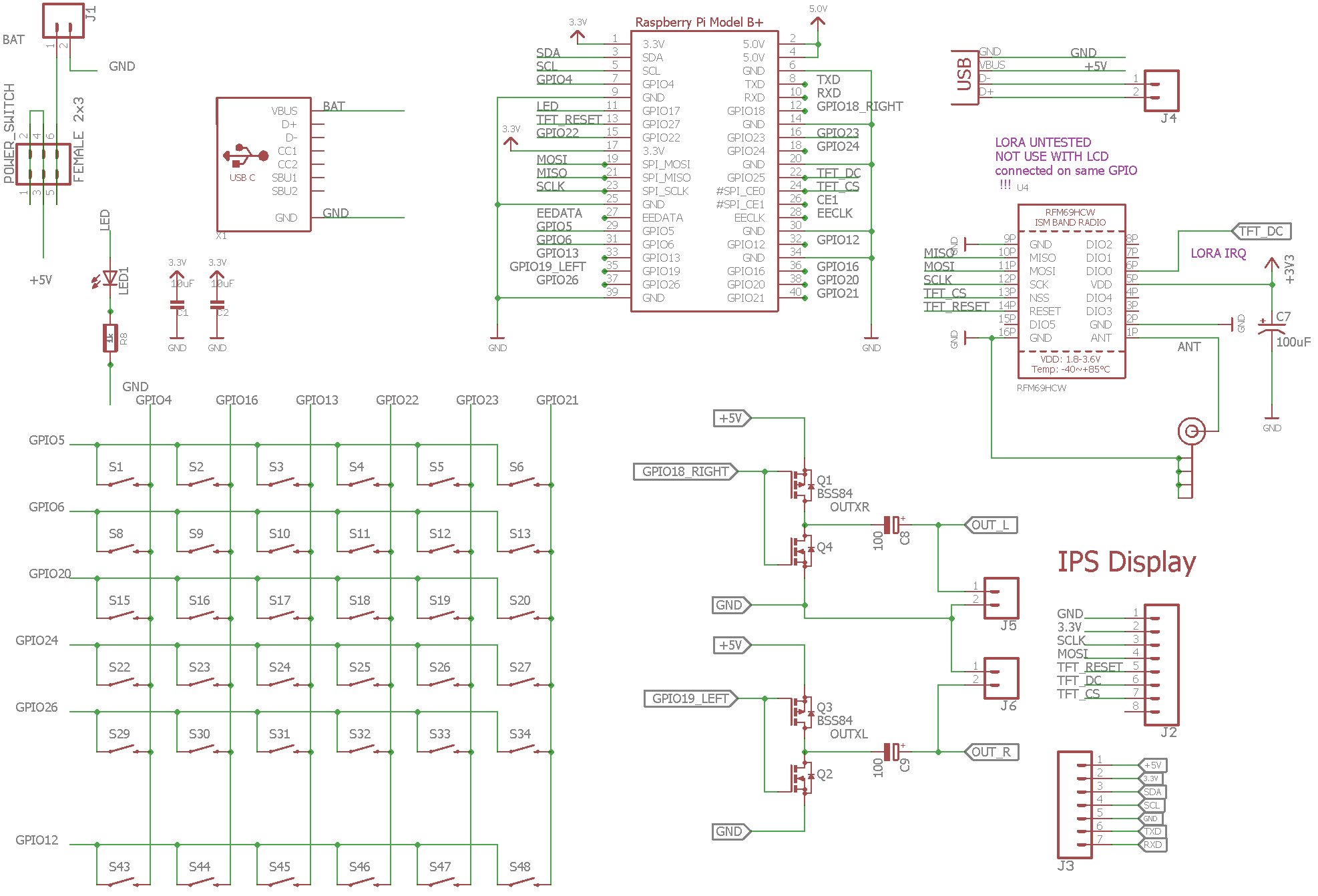 #Zepir CYBERDECK - Raspberry Pi Zero mini computer | Hackaday.io