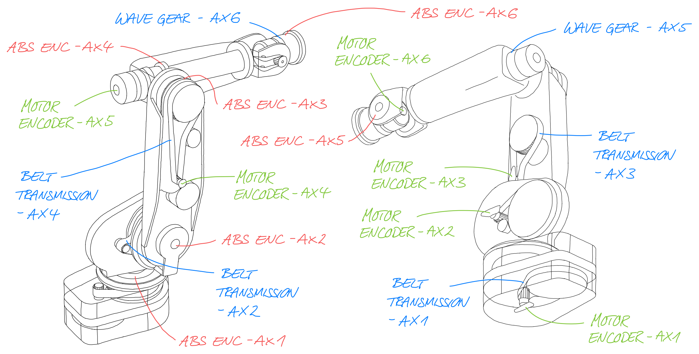 Dynamic 6-Axis Robot from scratch | Details | Hackaday.io