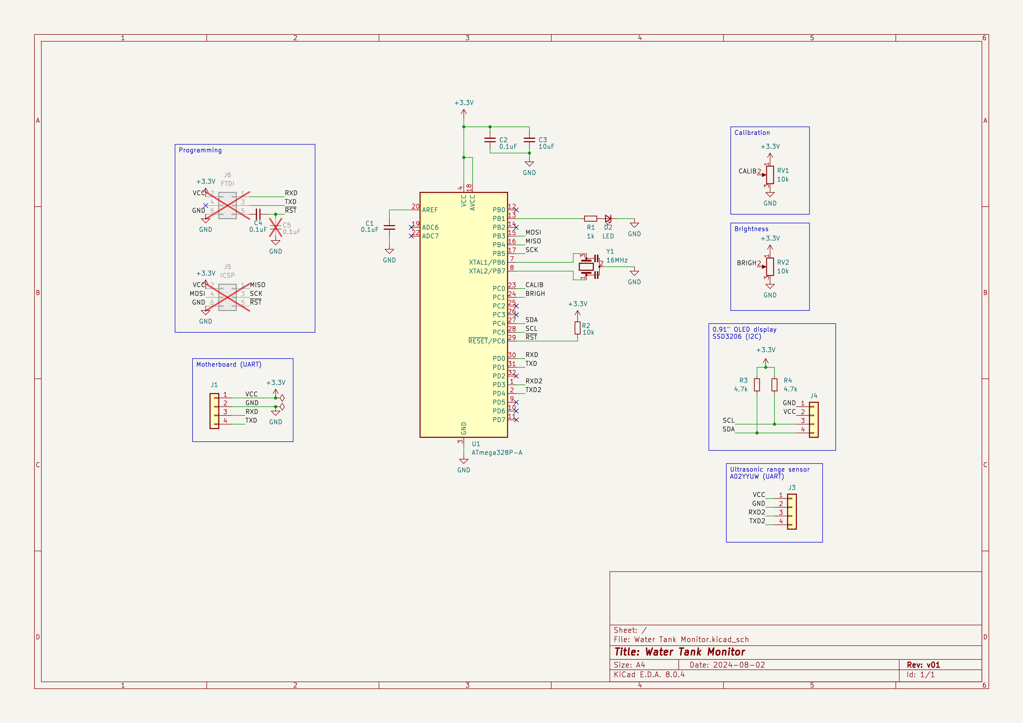 Gallery | Water Tank Monitor | Hackaday.io