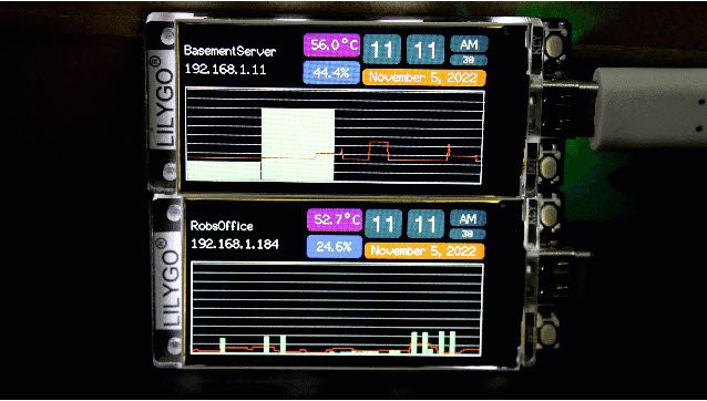 Gallery | PC Monitor Jr v2 | Hackaday.io