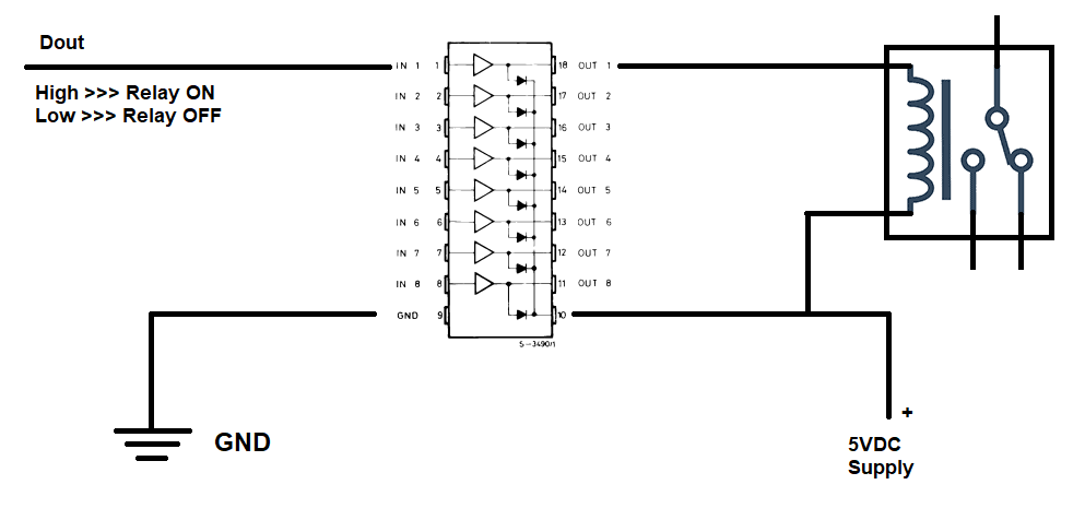 SigCore UC - Universal Controller | Hackaday.io
