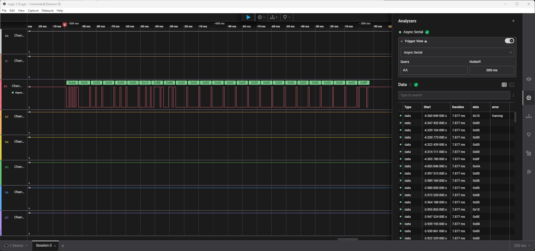 Decoding Serial Data | Details | Hackaday.io
