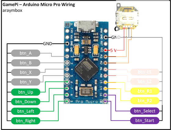 Project | ATARI LYNX | Hackaday.io