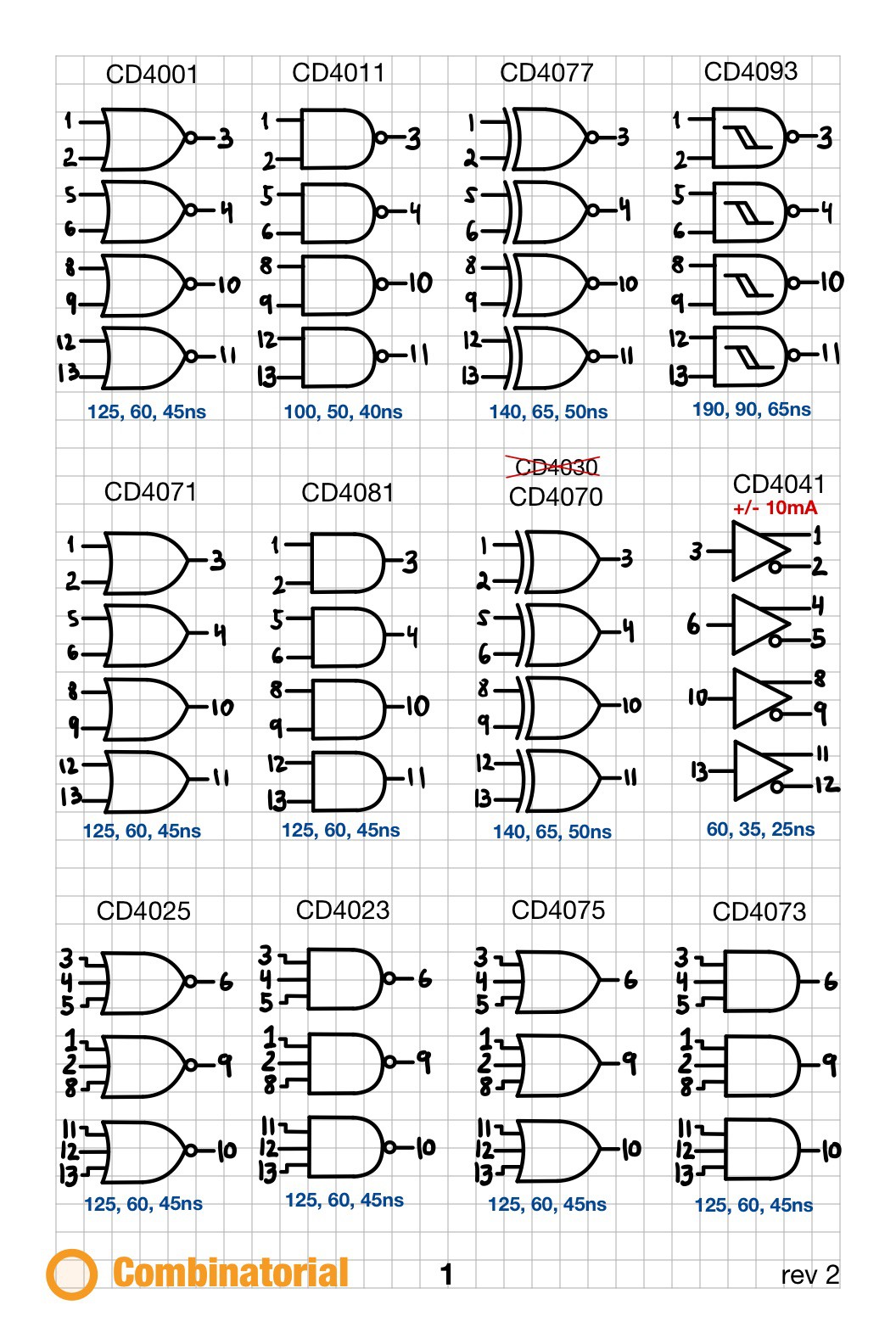 Gallery | 4000 Series Logic Reference Cards | Hackaday.io