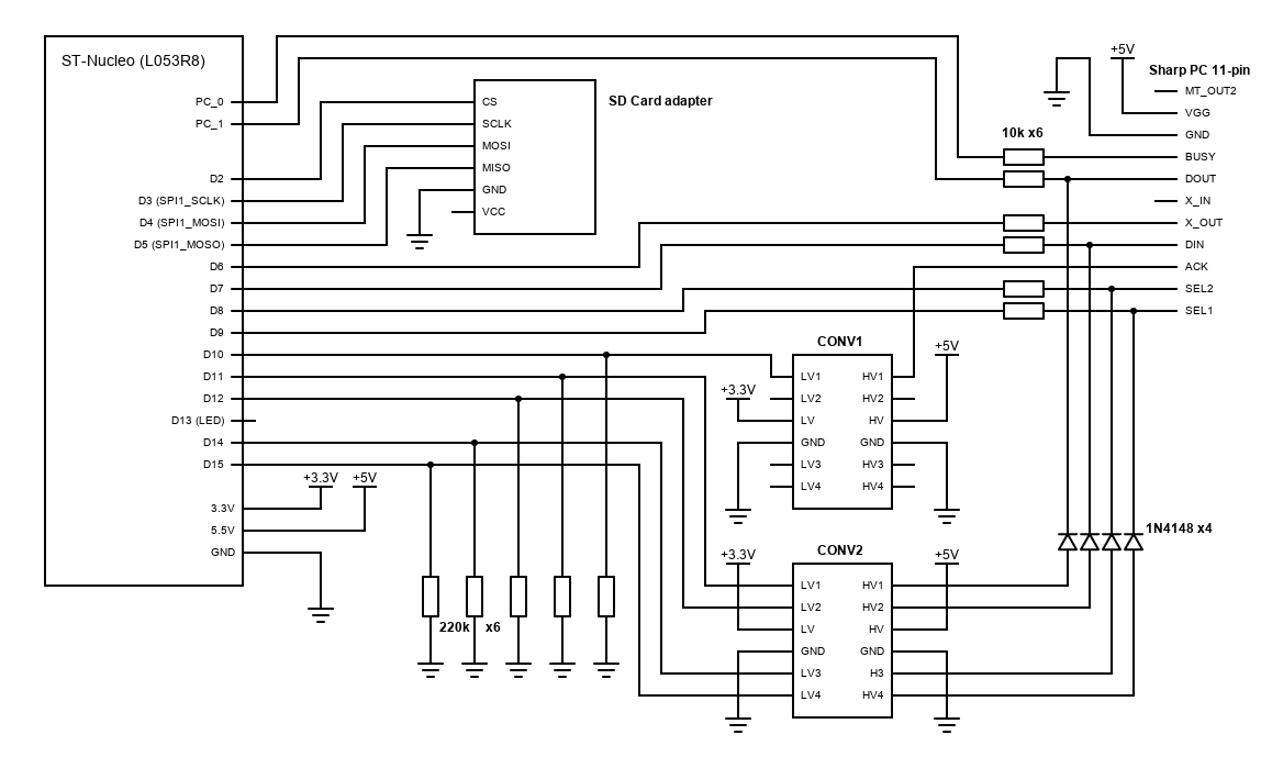 Gallery | An SD Card for the Sharp PC | Hackaday.io
