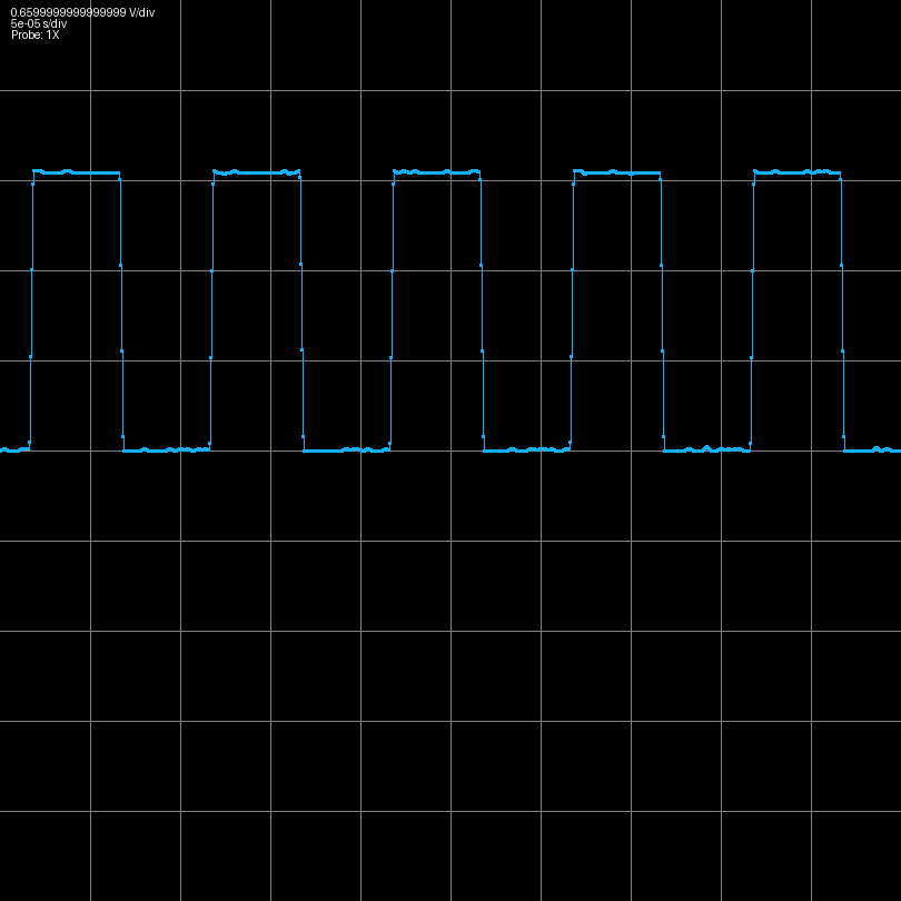 Gallery | NS1 Oscilloscope | Hackaday.io