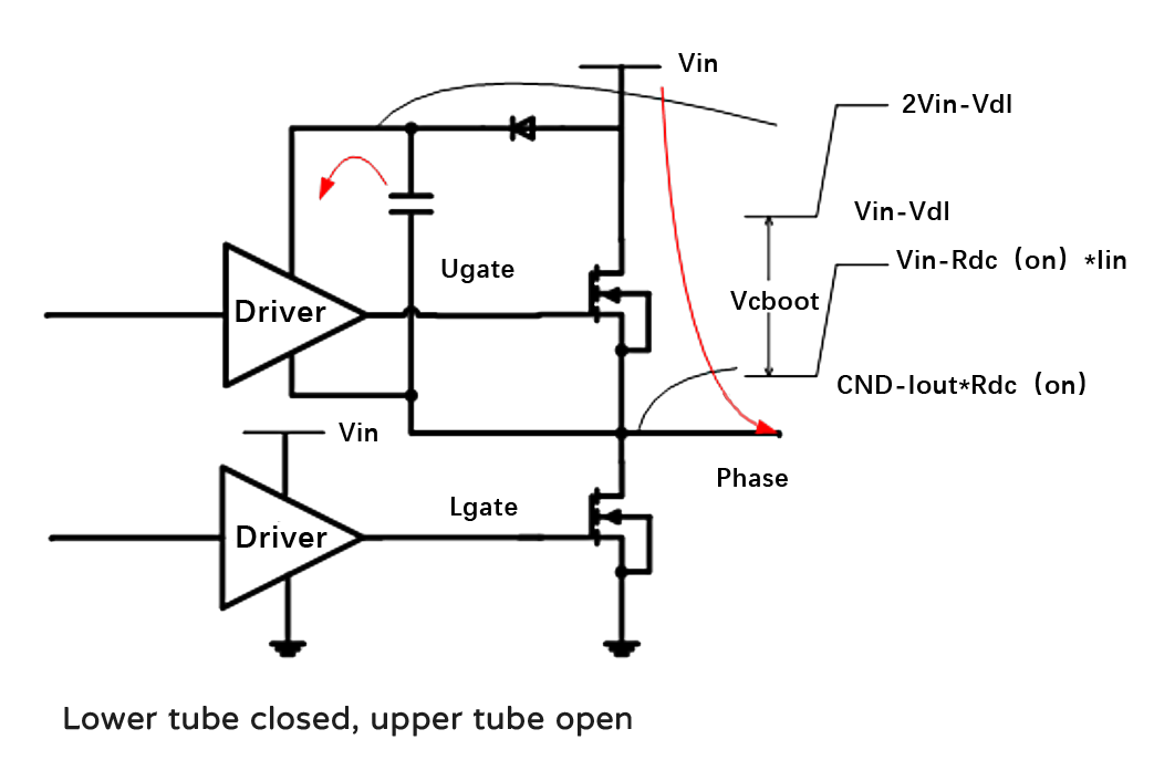 How does the bootstrap capacitor of the Boot circuit work? | MOSFET ...