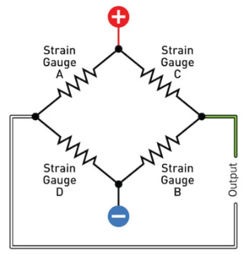 Gallery | What's a Henway? | Hackaday.io