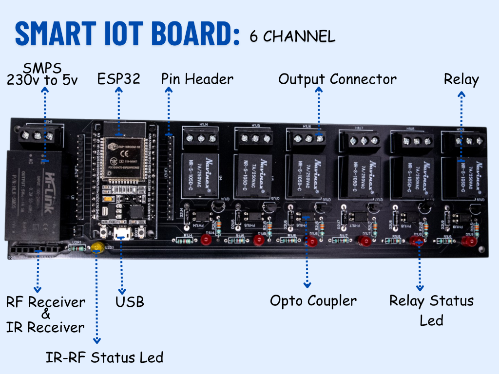 Gallery | Bug in Circuit Learn Real Debugging with IoT | Hackaday.io