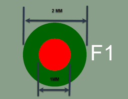 What are Fiducial Marks on a PCB? | Erick MV | Hackaday.io