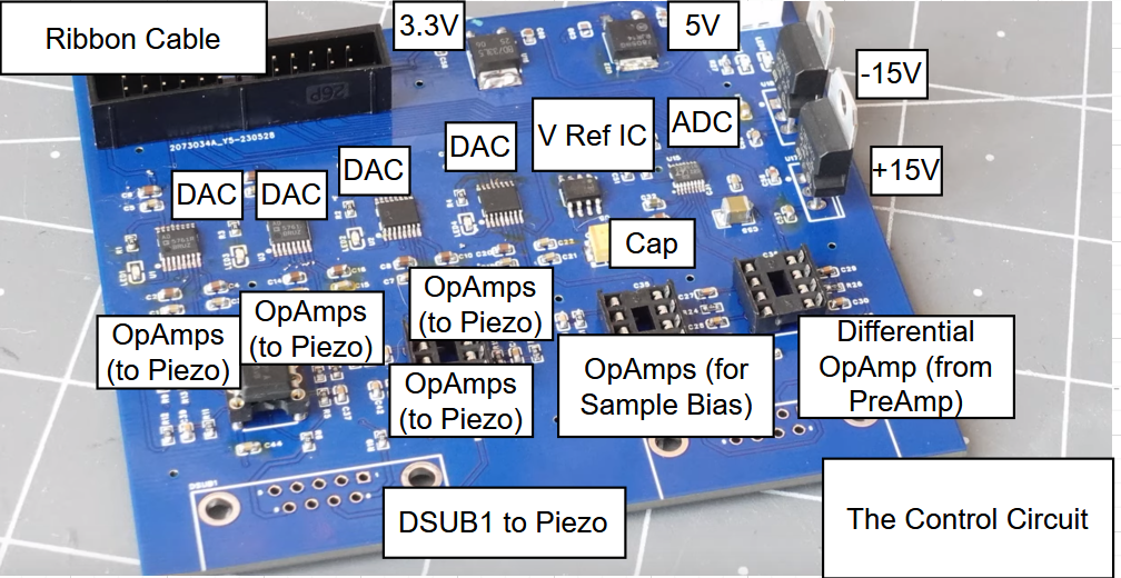 QT Panda | Hackaday.io