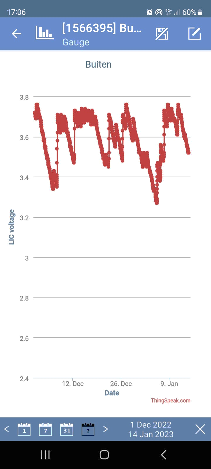 Crash course on solar energy harvesting | Jasper Sikken | Hackaday.io