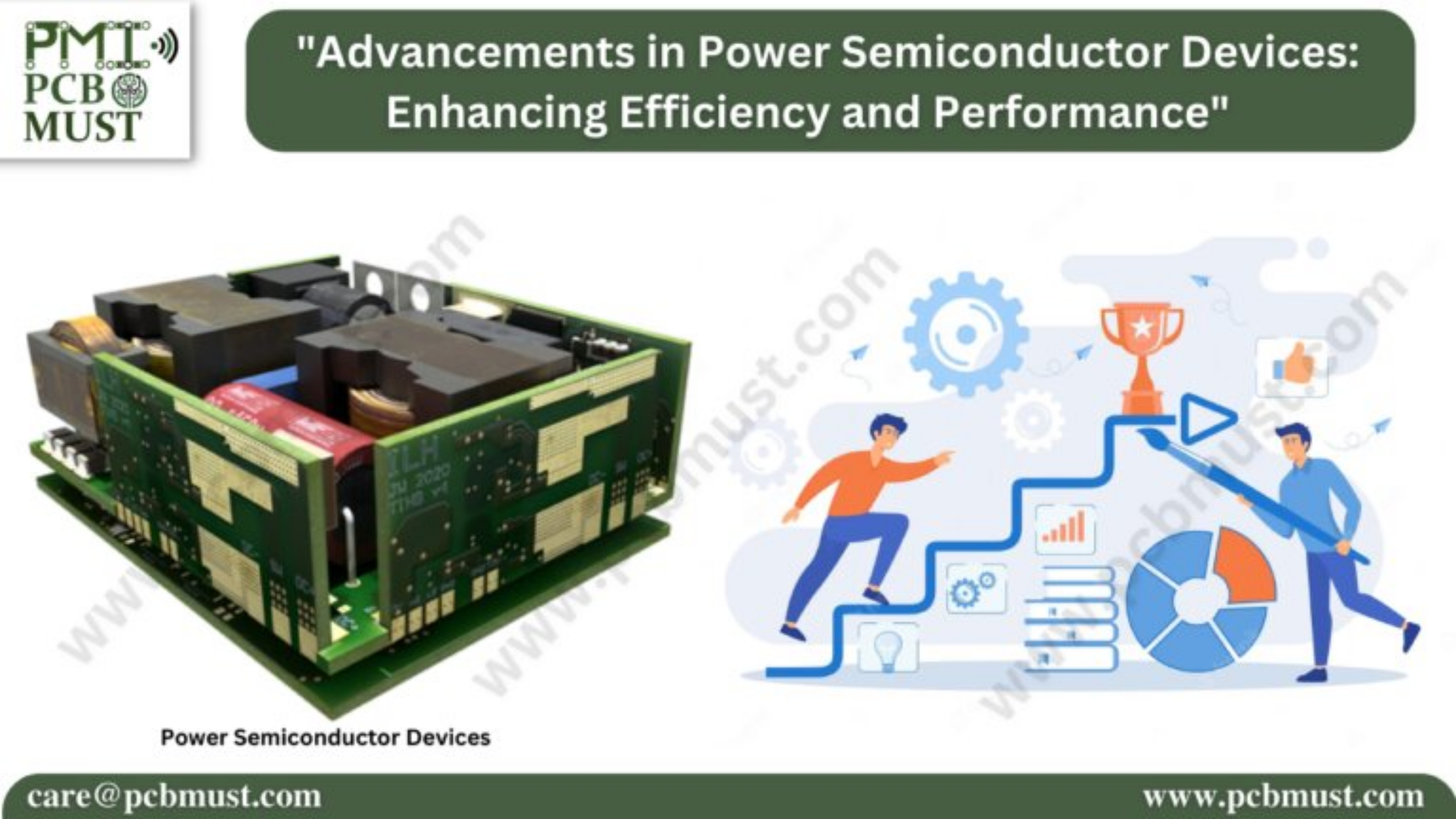 Advancements in Power Semiconductor Devices: Enhancing Efficiency and ...