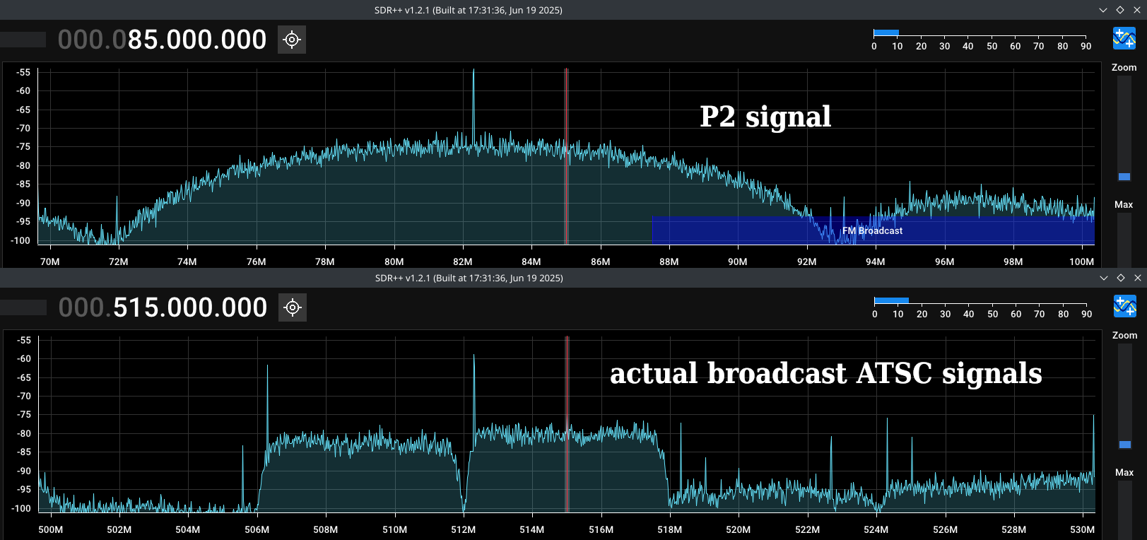 Gallery | Digital TV signal from Parallax P2 microcontroller | Hackaday.io