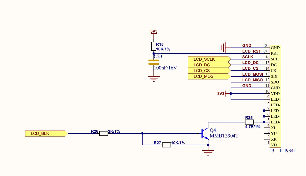 Light Meter - UNIHIKER K10 with Arduino Libraries | Hackaday.io