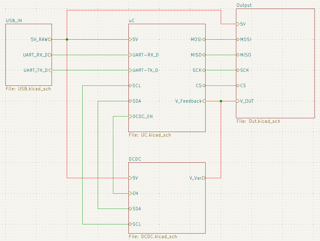 USB to SPI controller, Yukari V1 | Hackaday.io