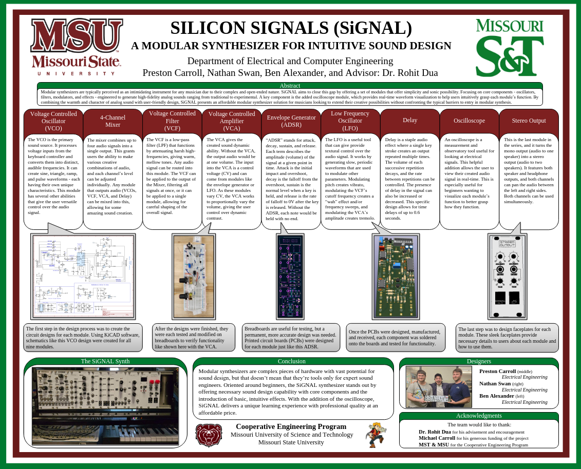Gallery | SiGNAL Modular Synthesizer | Hackaday.io
