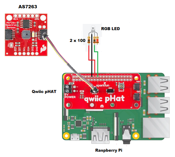 Gallery | Homemade Spectrometer | Hackaday.io