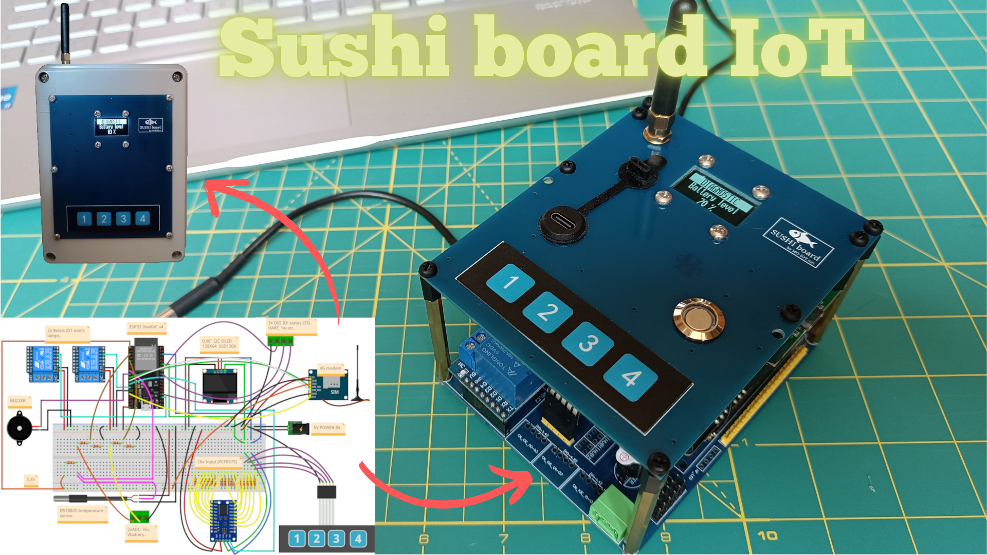 Sushi IoT Board 1 | Details | Hackaday.io