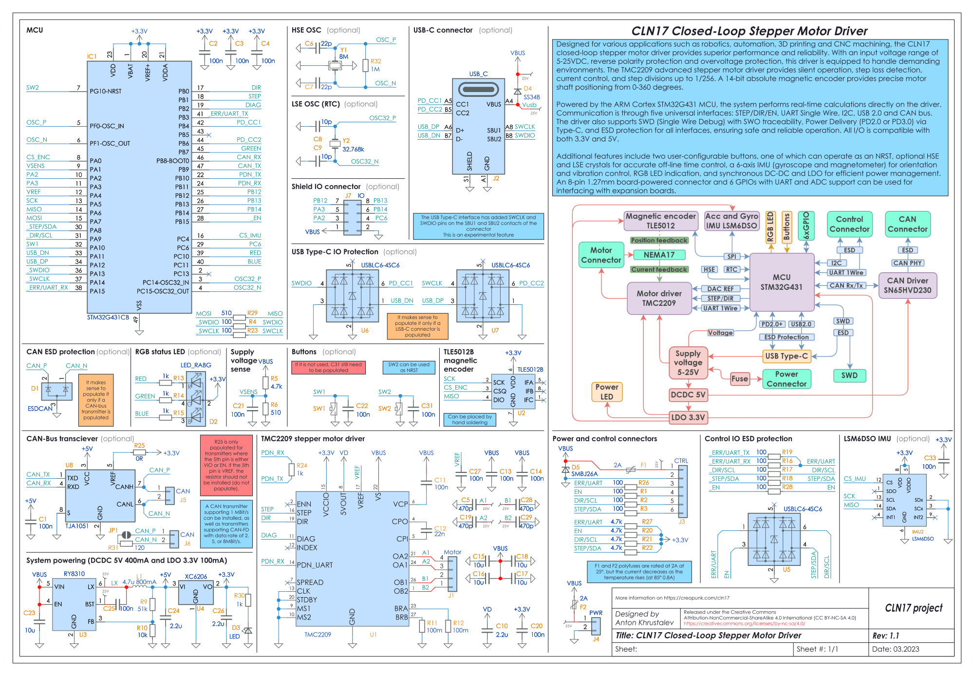 Gallery | CLN17: $15 BoM Closed-Loop Driver for NEMA17 | Hackaday.io