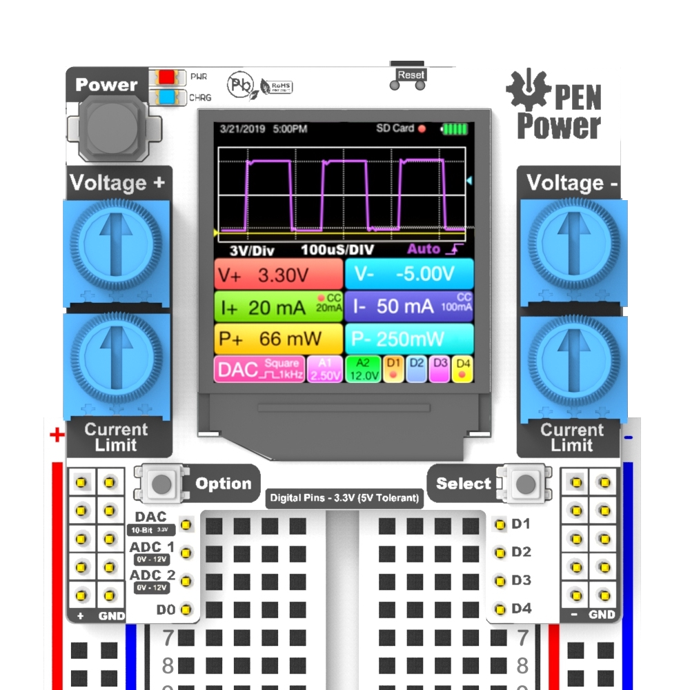 Gallery Machine Learning With Microcontrollers Hack Chat